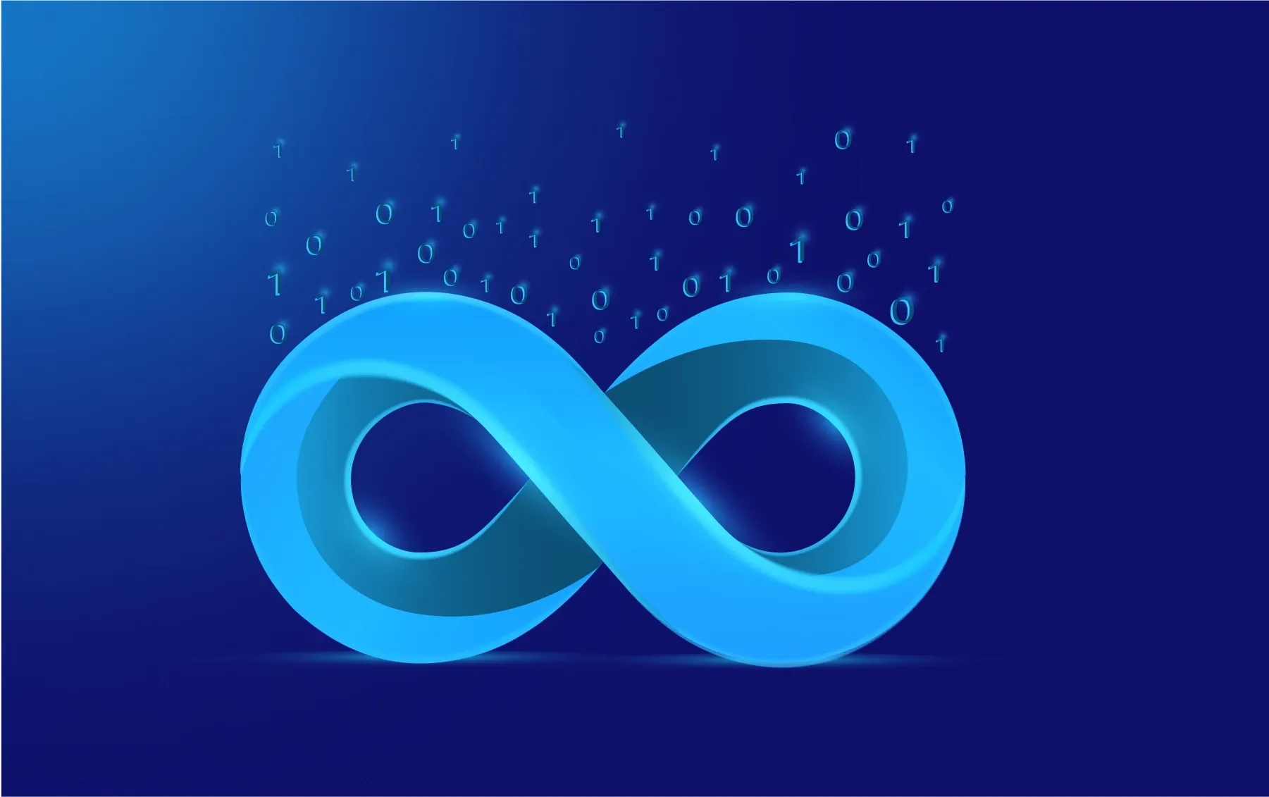 Understanding DevOps Pipeline: Components, Benefits, and Implementation ...